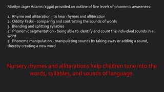 Phonological awareness presentation | PPTX