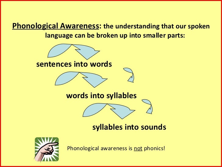 Building Blocks: Phonological Awareness Webinar