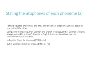 Phonological CA | PPTX | Digital Audio | Computer Software and Applications