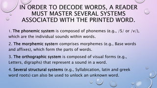Phonological Decoding.pptx