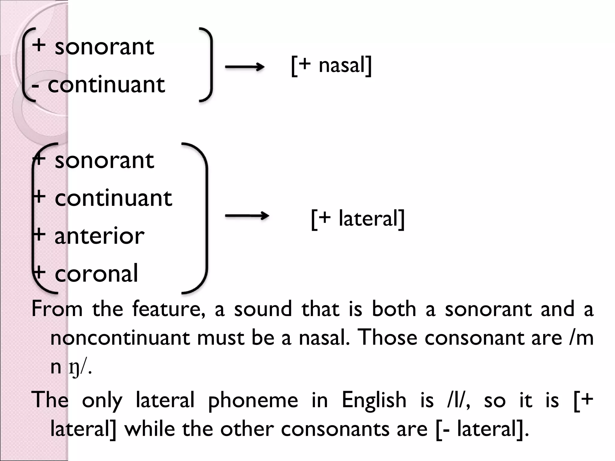 Phonological features of Consonant System | PPT