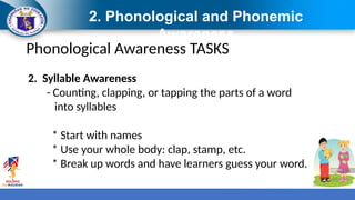 Phonological_Phonemic Awarenessssss.pptx