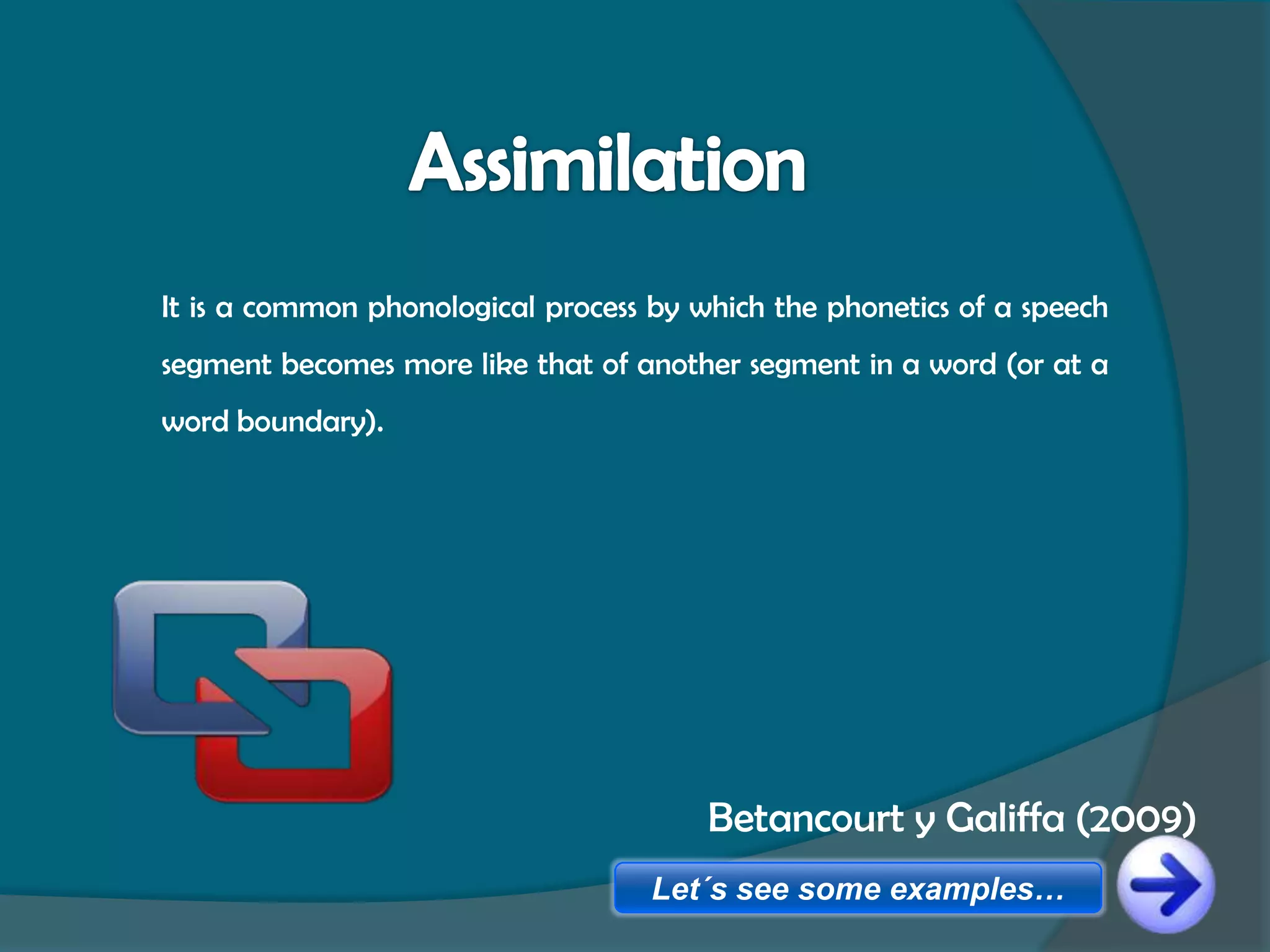 Phonological Processes Slides | PPTX