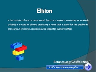 Phonological Processes Slides | PPTX