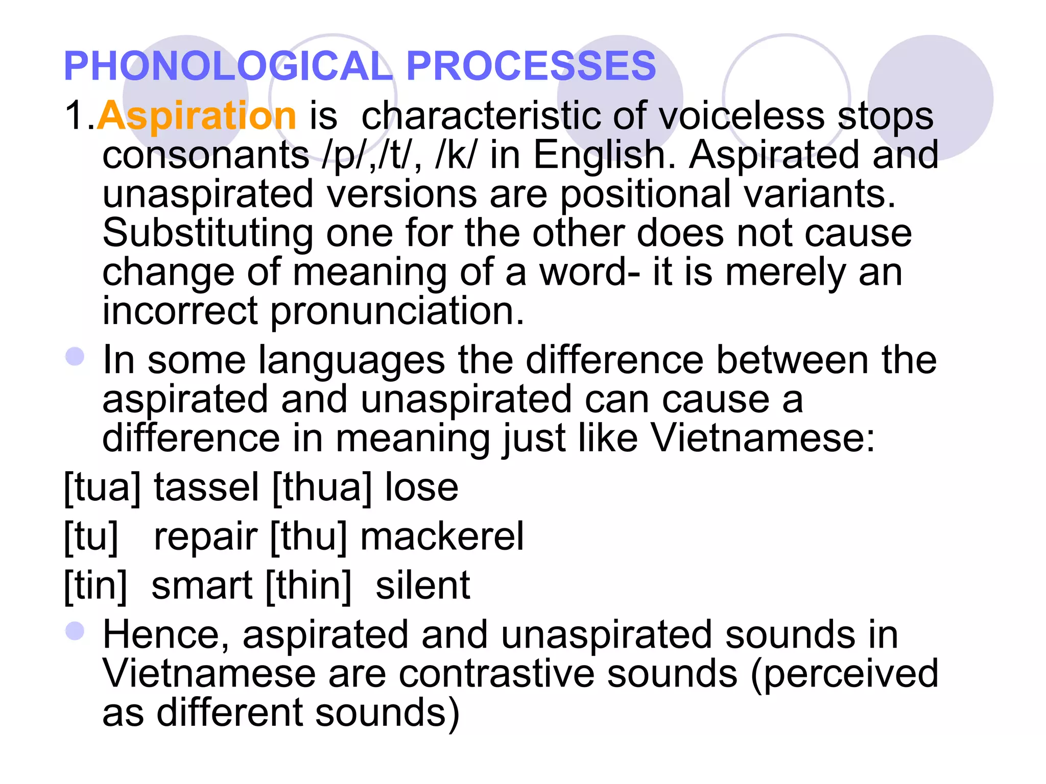 Phonological processes | PPT