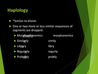 Phonological processes | PPT