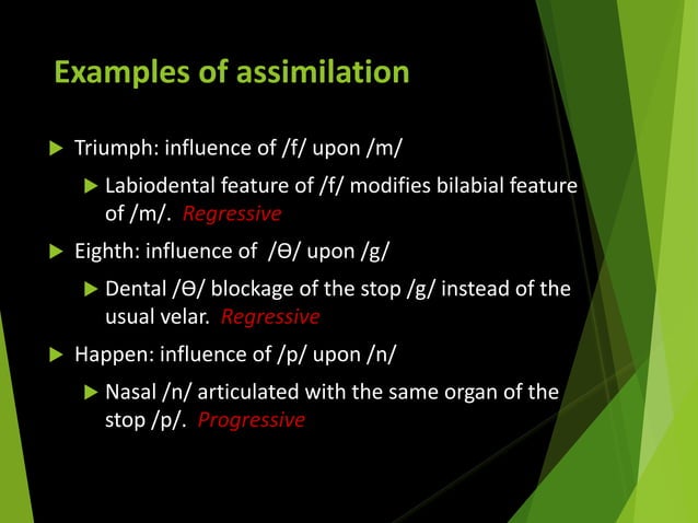 Phonological processes | PPT