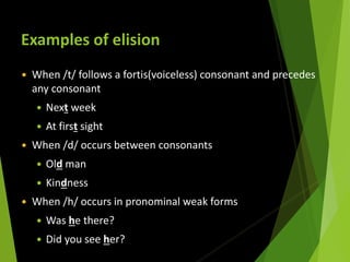 Phonological processes | PPT