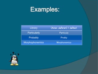 Phonological Processes Power Point Presentation | PPTX