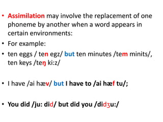 Phonological Processes (5).pptx