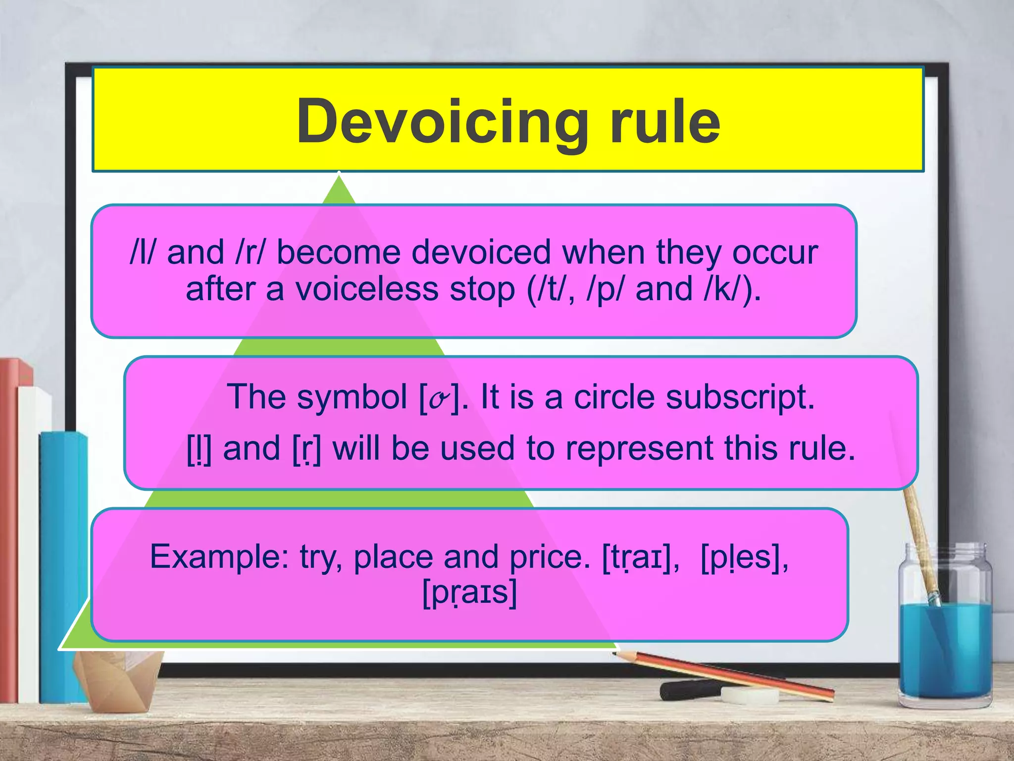 Phonological rules in the English Language | PPTX
