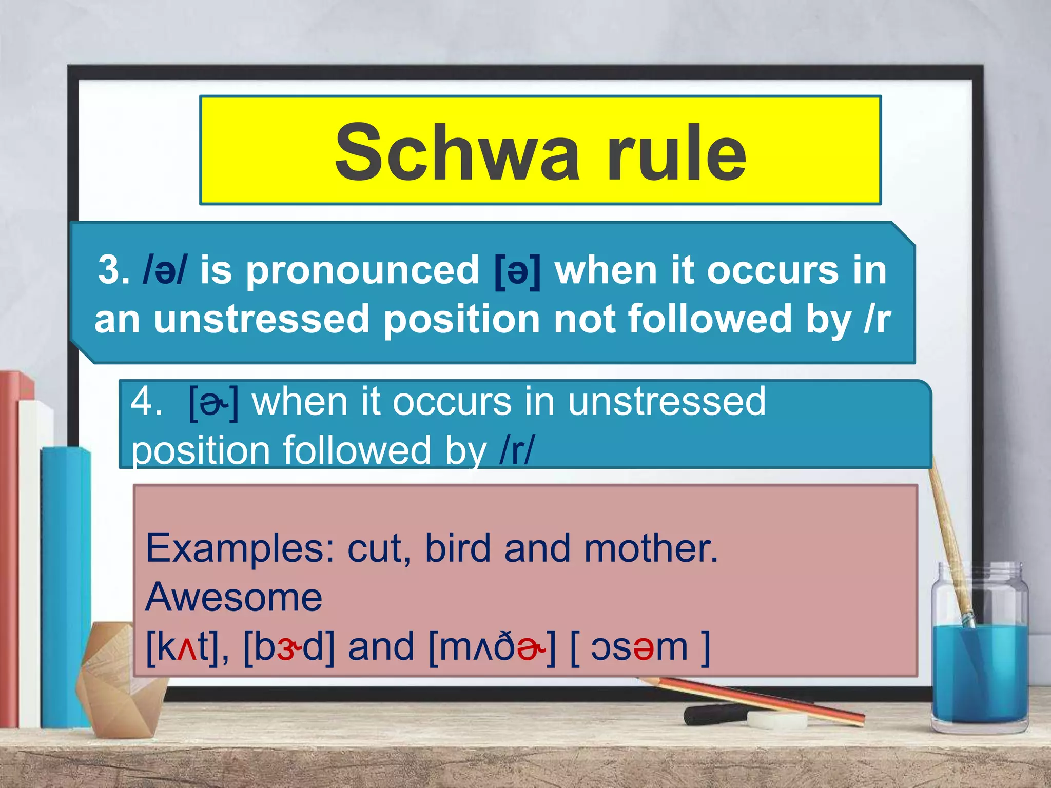 Phonological rules in the English Language | PPTX