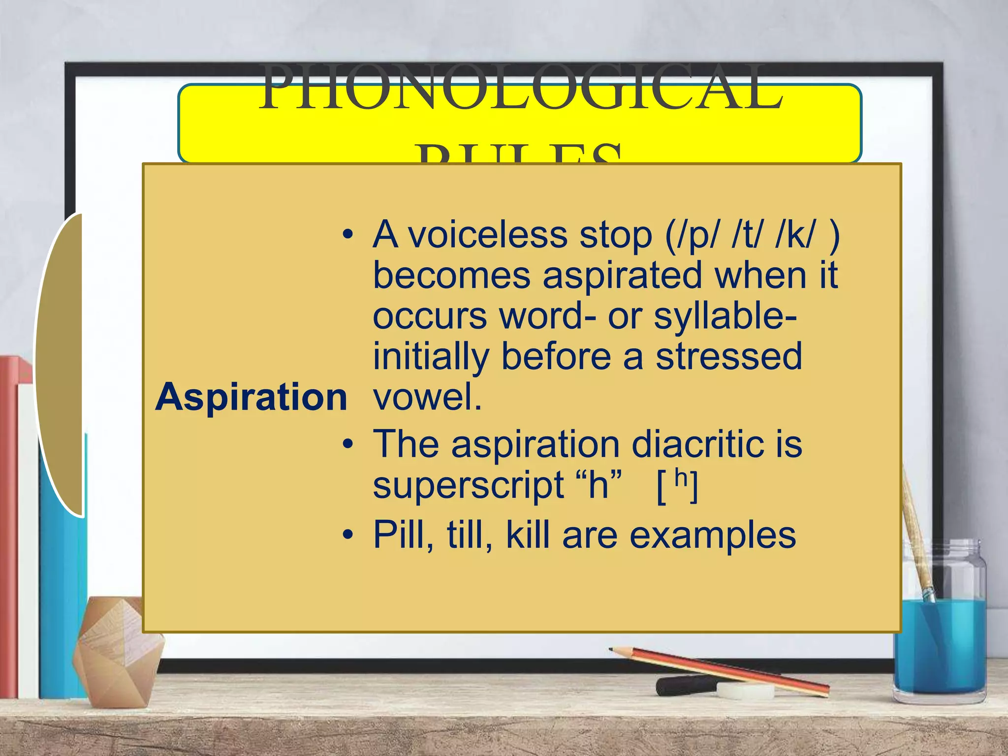 Phonological rules in the English Language | PPTX