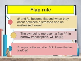 Phonological rules in the English Language | PPTX