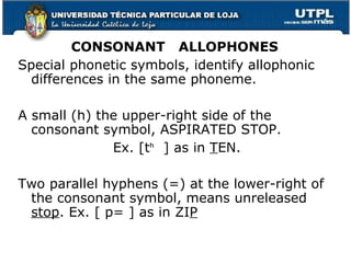 Phonology | PPT
