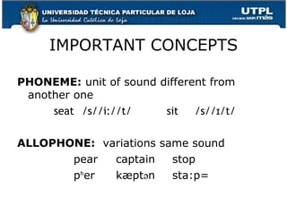 Phonology | PPT
