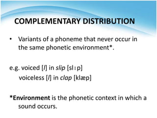 Phonology | PPTX
