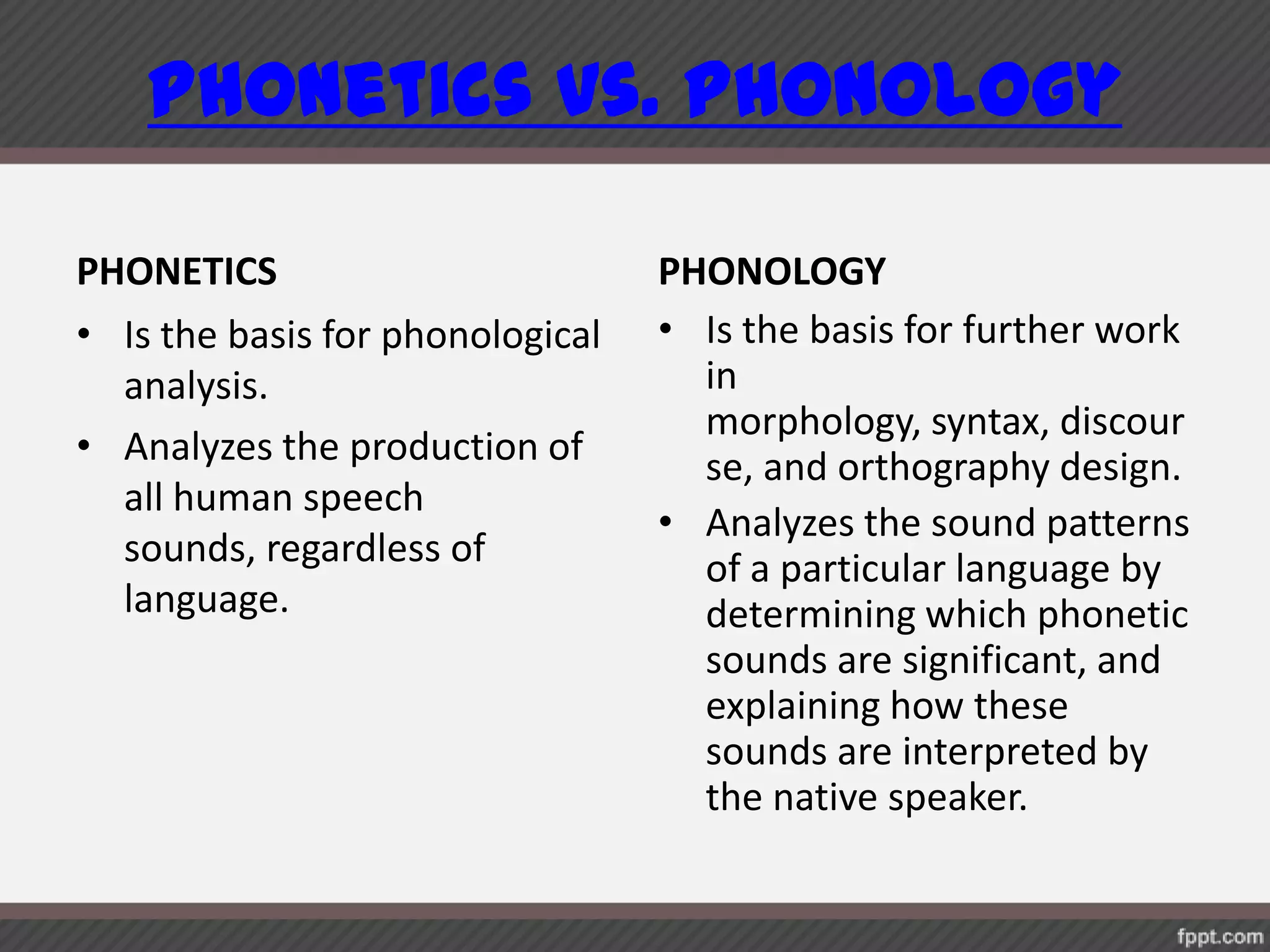 Phonology | PPTX