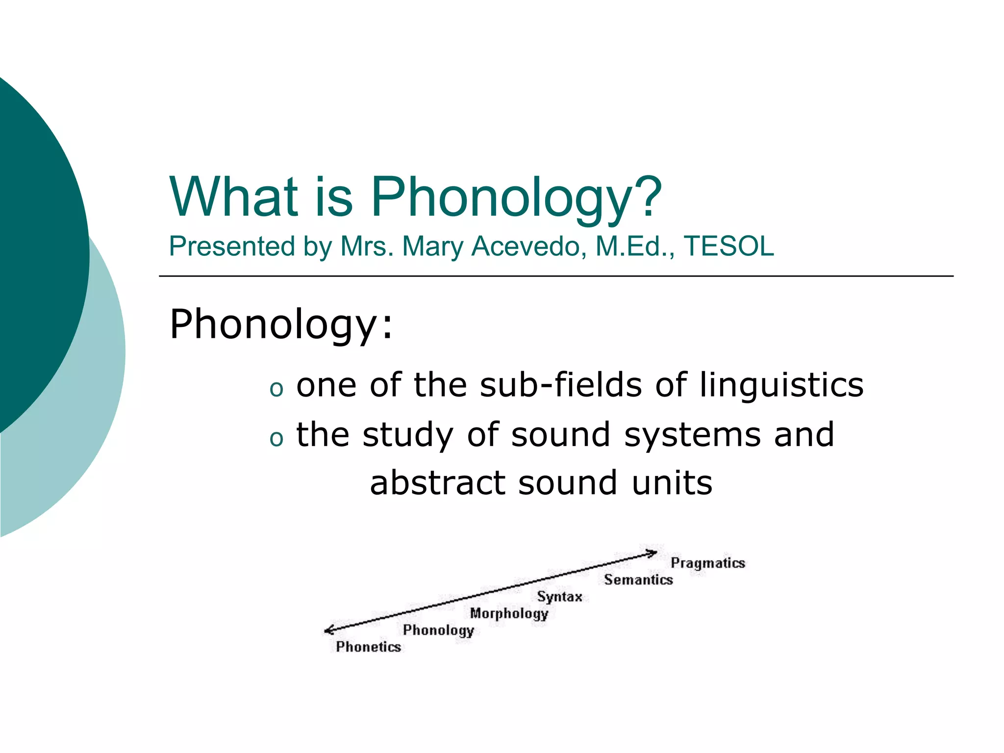 What is Phonology? | PPTX
