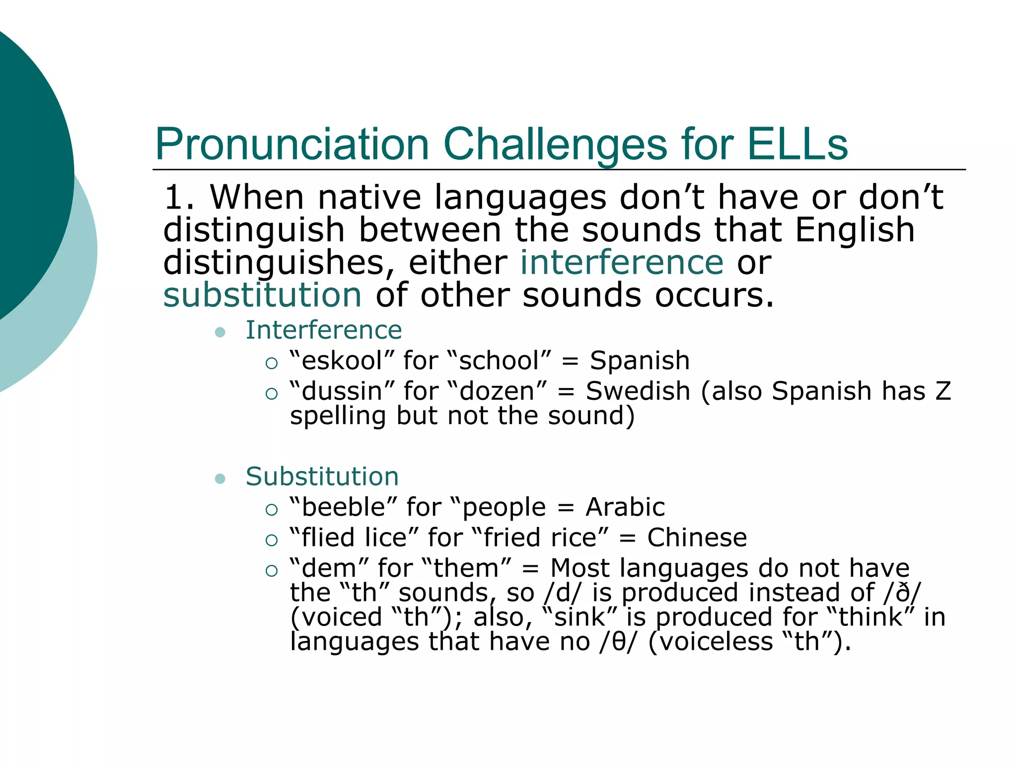 What is Phonology? | PPTX
