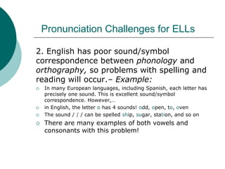 What is Phonology? | PPTX