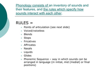 What is Phonology? | PPTX