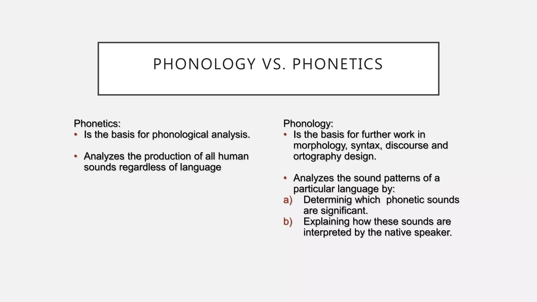 Phonology | PPTX