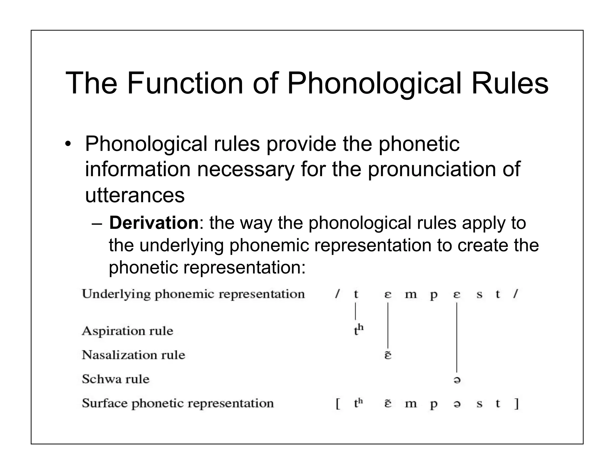 phonology.ppt.pdf