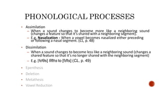 Phonology | PPT