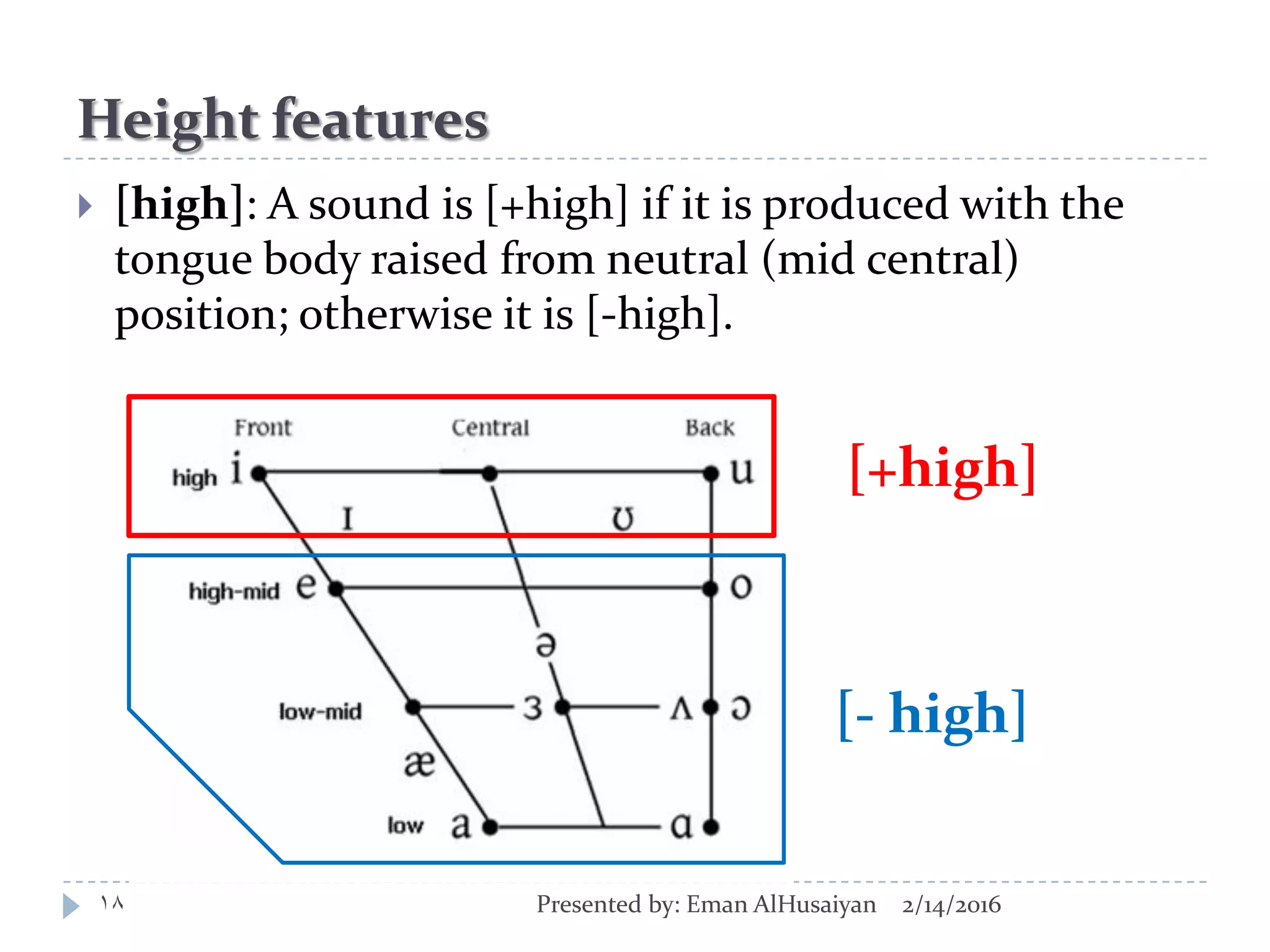 Phonology phonological features of english vowels | PDF
