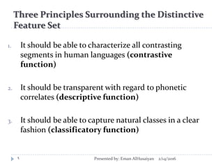 Phonology phonological features of english vowels | PDF