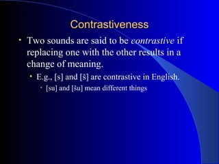 Intro to Phonology | PPT