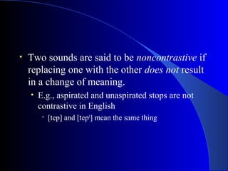 Intro to Phonology | PPT