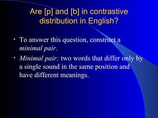 Intro to Phonology | PPT