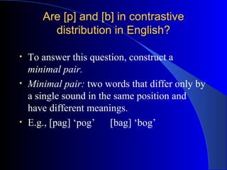 Intro to Phonology | PPT