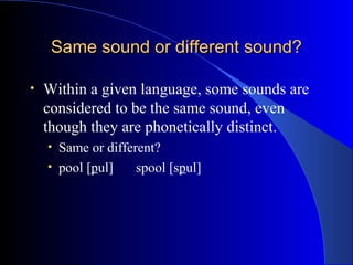 Intro to Phonology | PPT