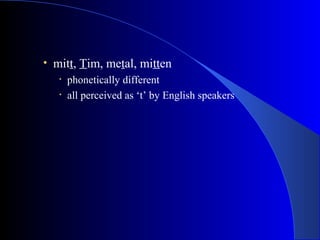Intro to Phonology | PPT