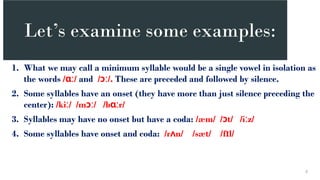 Phonology (2) Lecture _2_ (1).pptx and English | PPTX