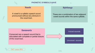 Phonology and functions 4 | PPTX