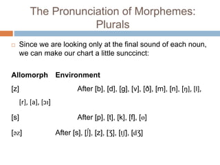 Phonology and pronunciation of morphemes ms. ladjagais | PPTX