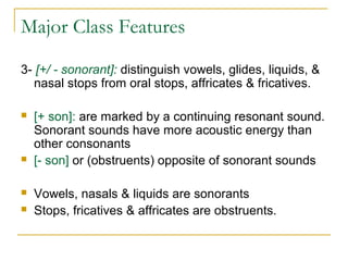 Phonology chapter 7 | PPT