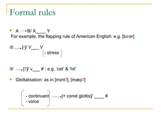 Phonology chapter 9 | PPT
