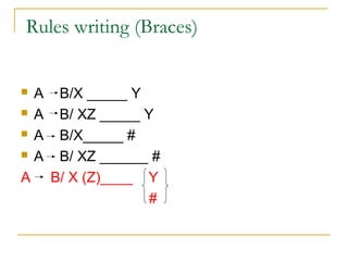 Phonology chapter 9 | PPT