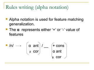 Phonology chapter 9 | PPT