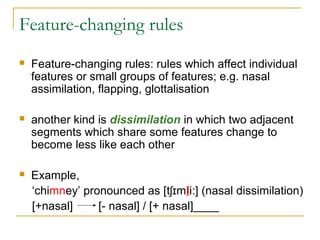 Phonology chapter 9 | PPT
