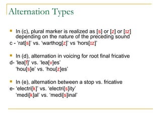 Phonology chapter 9 | PPT