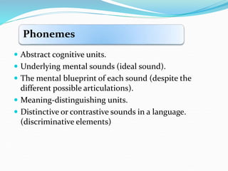 Phonology Intro | PPT
