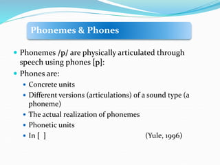 Phonology Intro | PPT