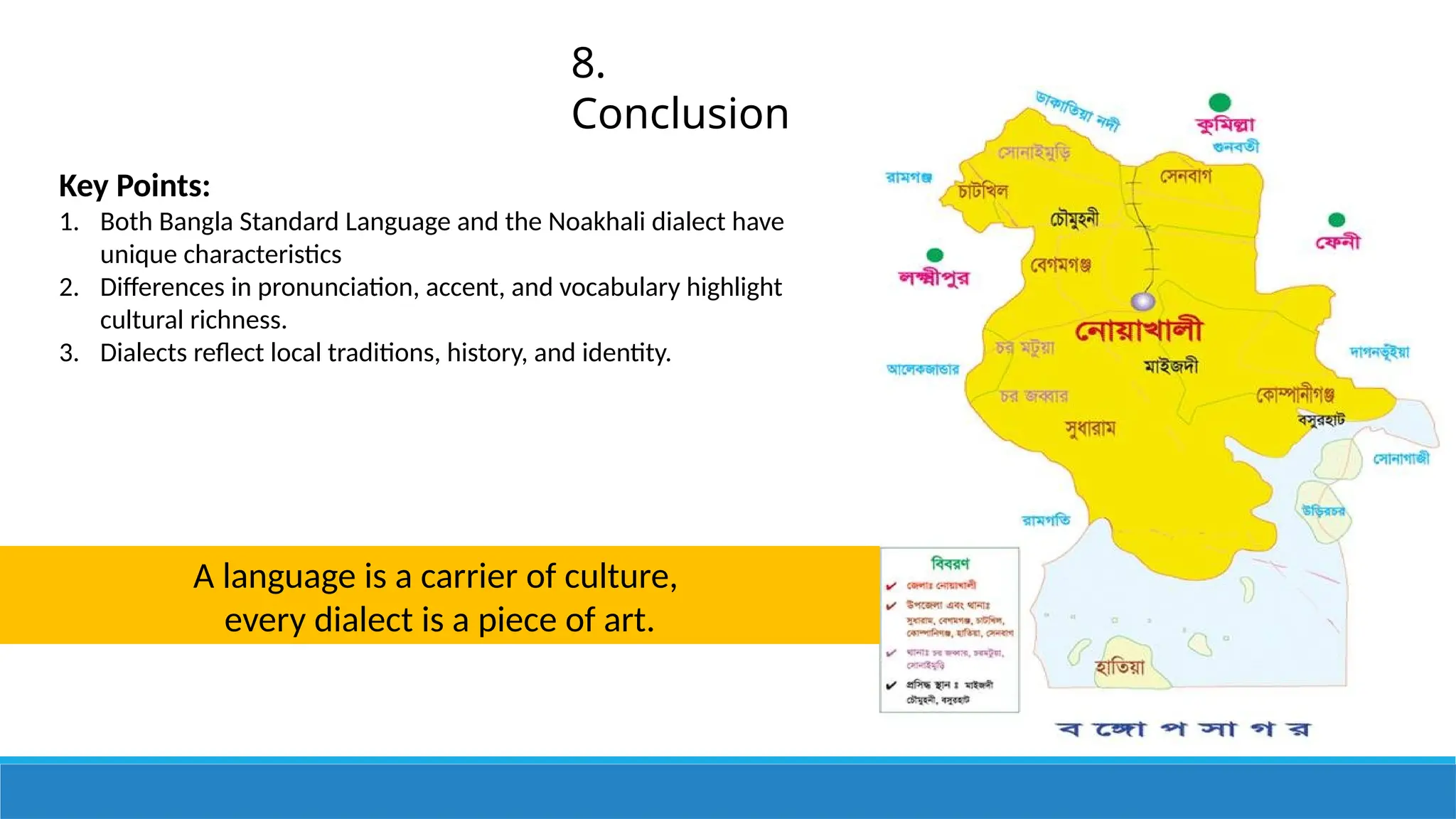The Phonological Difference Between The Bengali Standard Language Vs ...