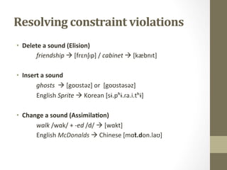 Phonology: Phones, Syllables & Phonotactics | PDF
